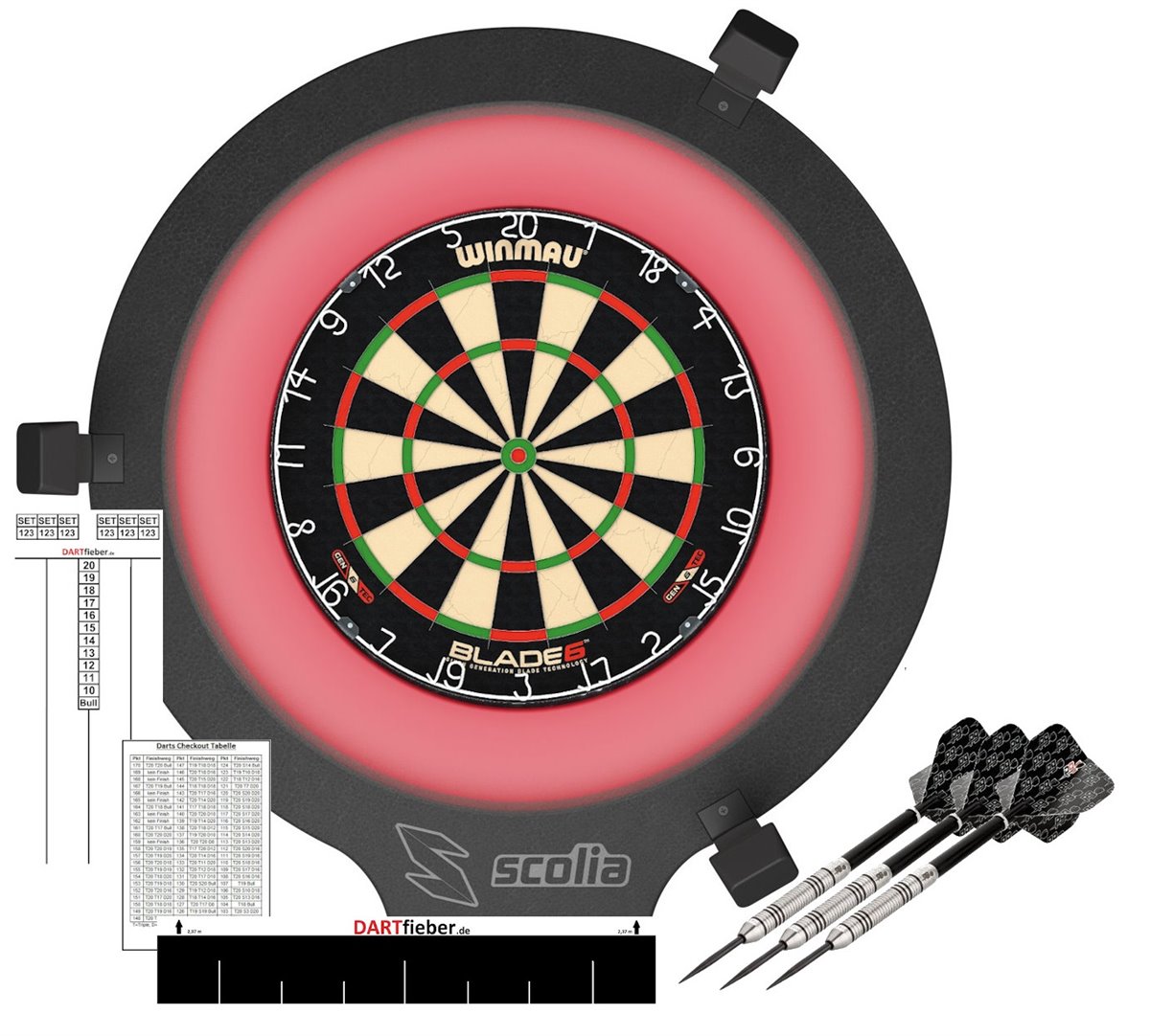 Scolia Home Spark Mega Bundle Zählsystem | SC-0003-MegaBundlex